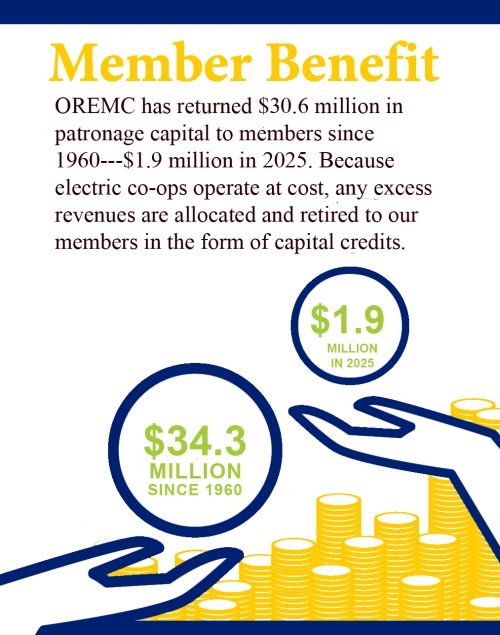 Capital Credit Refunds to be Issued - News - Okefenoke REMC