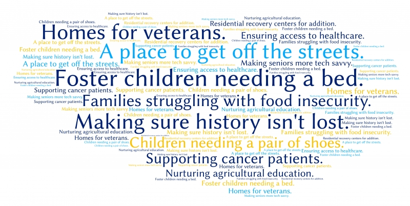 OREMC Foundation: Giving Back and Paying It Forward - News - Okefenoke REMC